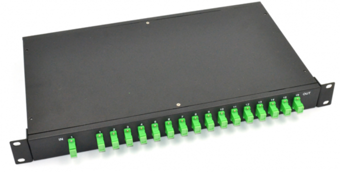 Fiber Optic Rack Mount PLC Splitter