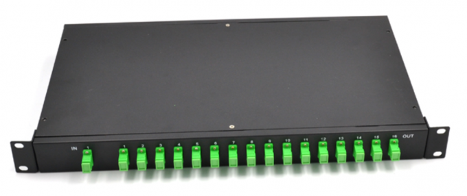 Fiber Optic Rack Mount PLC Splitter