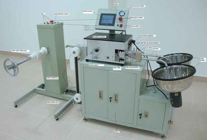 Full Automatic Fiber Optic Polishing Equipment / Fiber Optic Cable ...