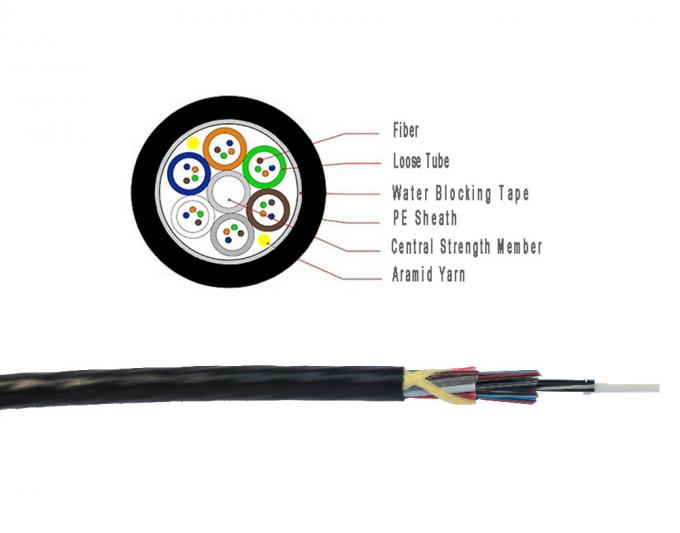 24 Core Single Mode Fiber Cable GCYFY Outdoor Fiber Optic Cable ...