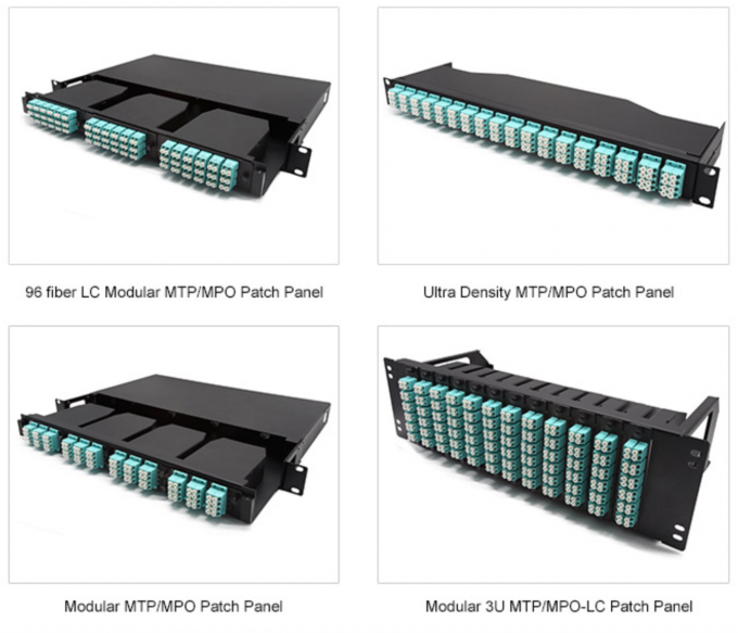 Slide Type 144 Core MPO Patch Panel Rack Mount Terminal Box 19 ...