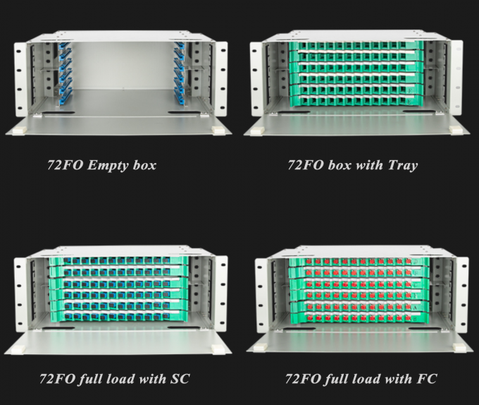 19'' 144 Core Steel Fiber Optic Distribution Box