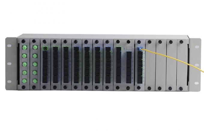 4U Fiber Optic PLC Splitter with 14/16 Slot