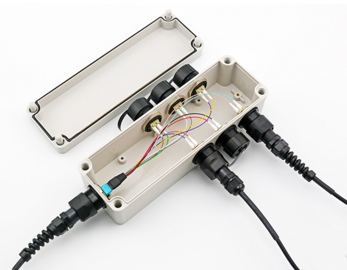 6 Port PDLC CPRI 1*8 1*12 Splitter FTTA Fiber Optic Splice Closure ...