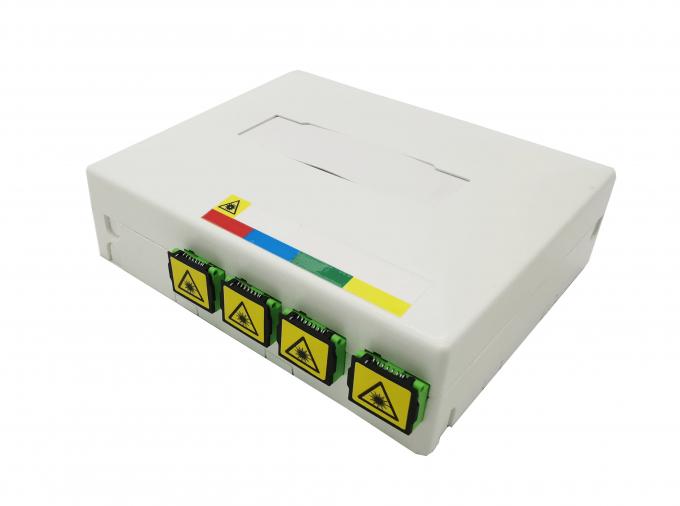 FTTH SC/UPC 4core Fibre Optic Terminal Box Roset Socket Faceplate