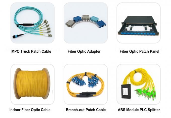LC UPC Wavelength Division Multiplexer DWDM ABS Modular 100G 50GHz