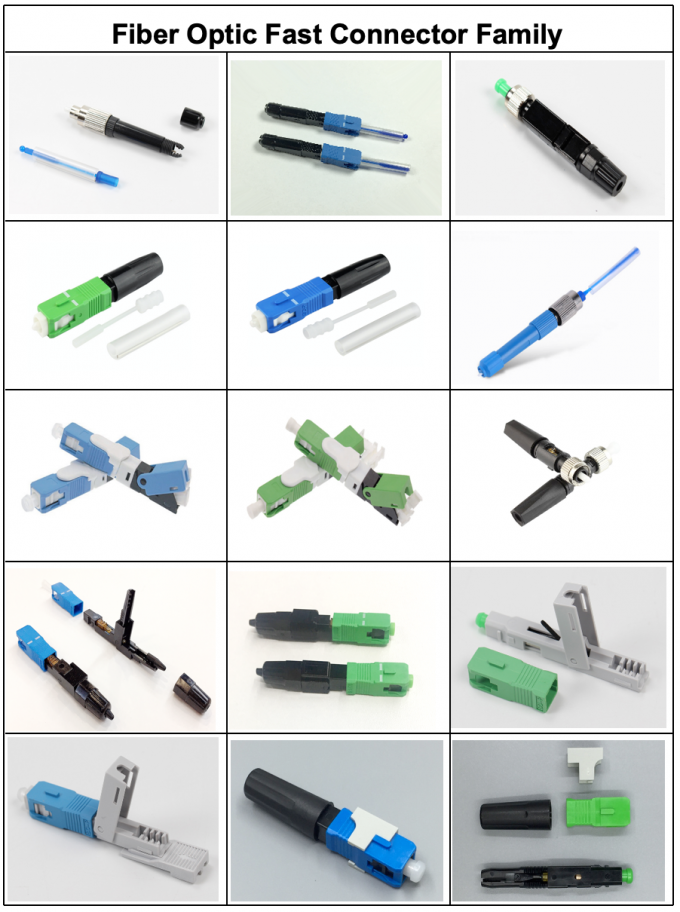 Multimode SC UPC Fiber Optic Fast Connector