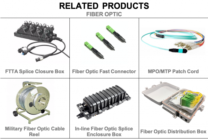 FTTH Waterproof Fiber Optic Terminal Box 4 Ports SC APC Optical ...