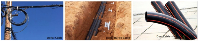 What is an outdoor fiber optic cable and common type of outdoor cable?