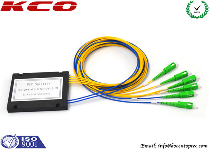 Corning 2x4 PLC Fiber Optic Splitter ABS Module with LC/APC