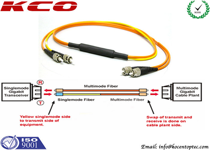 Mode conditioning ST to FC Duplex Fiber Optic Patch Cord MM Transform into SM Patch Cord