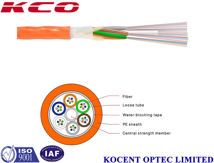 Non Metallic Air-Blowing Optical Fiber Cable PE Sheath Fiber Optic ...