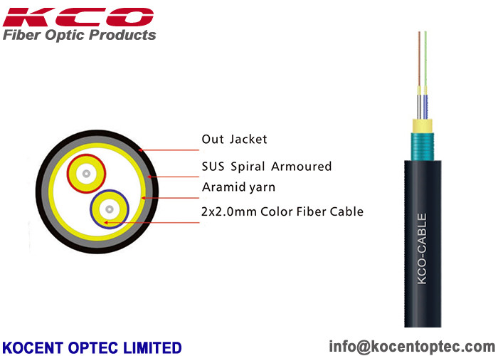 GJYFJH Non Armored Tactical Field Fiber Optic Cable TPU LSZH Material 7.0mm