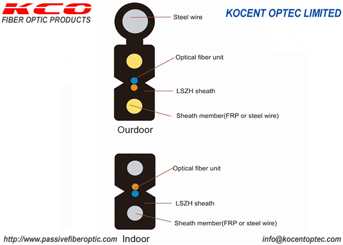2fo 4fo FTTH Drop Fiber Cable LSZH PVC for Outdoor Use