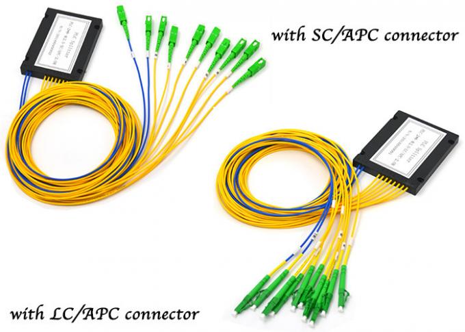 Optical Fiber Splitter 2X8 / Fiber Optic Splitter Loss Fiber To The ...