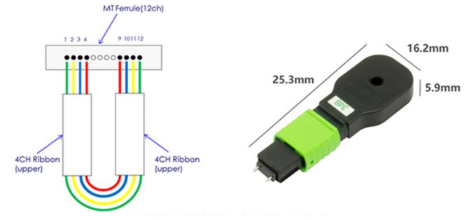 MTP MPO Fiber Breakout Cable Loopback