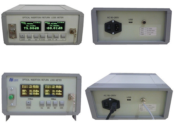 Optical Return Loss Test Sets